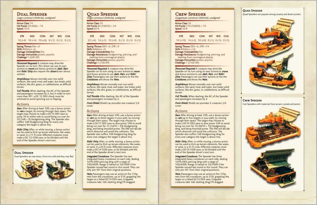 airship Archives - Tales Tavern