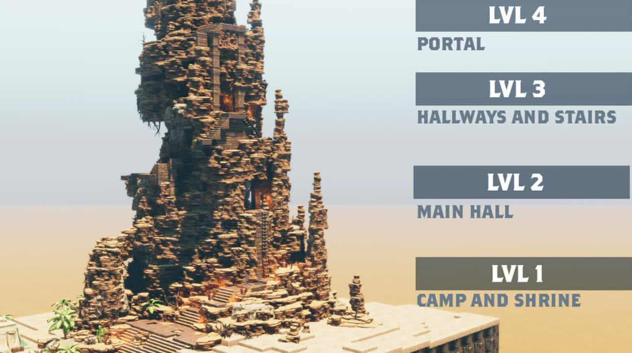 Vya'theas Blade - Vertical Dungeon - Tales Tavern