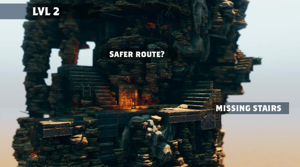 Vya'theas Blade - Vertical Dungeon - Tales Tavern