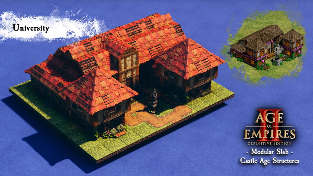 Age of Empires II – Modular Slab – Castle Age Part.2 - Tales Tavern
