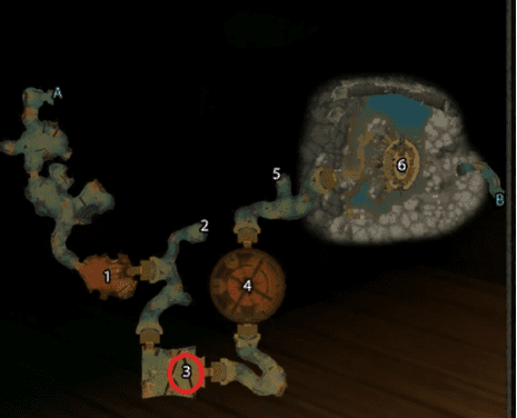 Deadmines - Tales Tavern