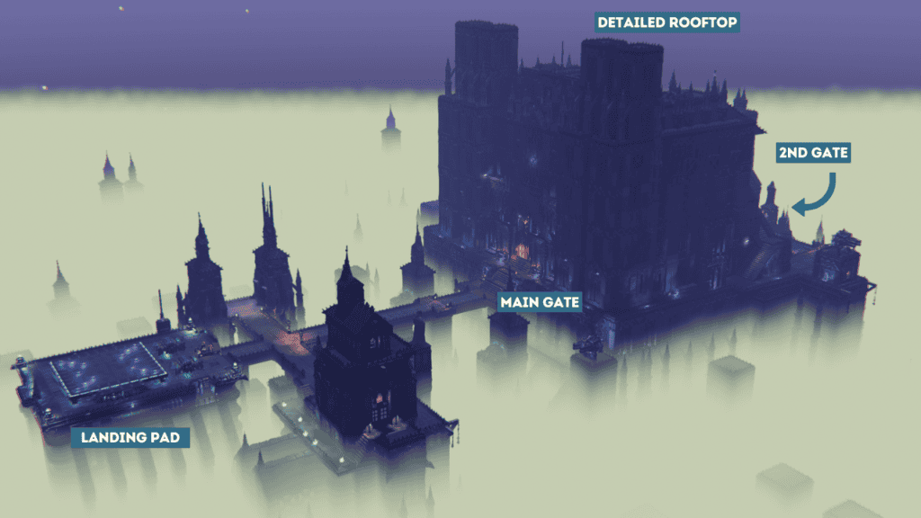 Grimdark Cathedral - 40k Holy Terra Build - Tales Tavern